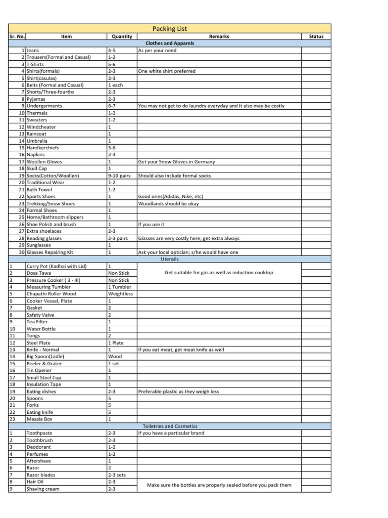 Packing List: Sr. No. Item Quantity Remarks Status Clothes and Apparels ...