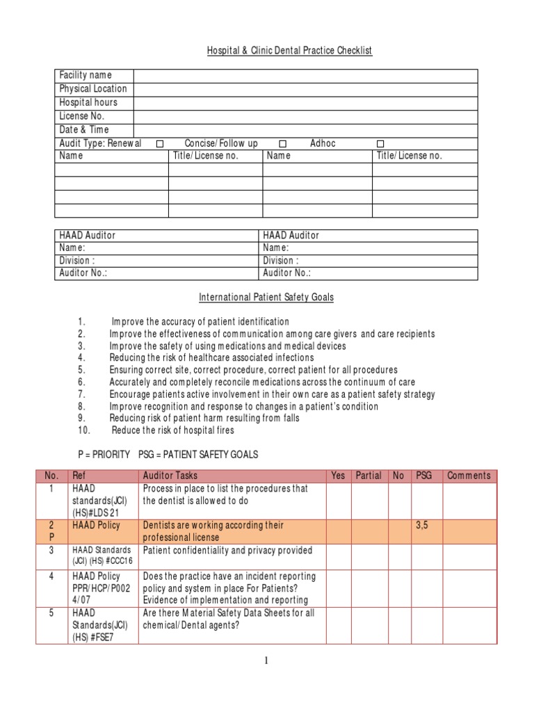 Hospital Checklist 1 | PDF | Joint Commission | Patient Safety