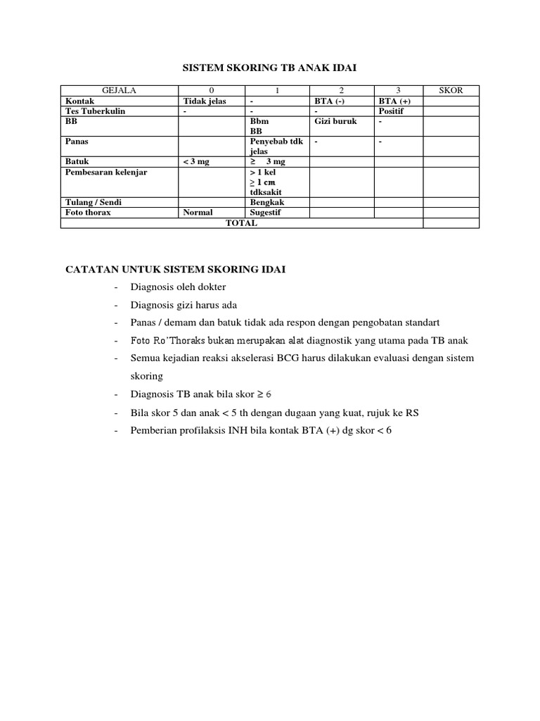 Sistem Skoring TB Anak Idai | PDF