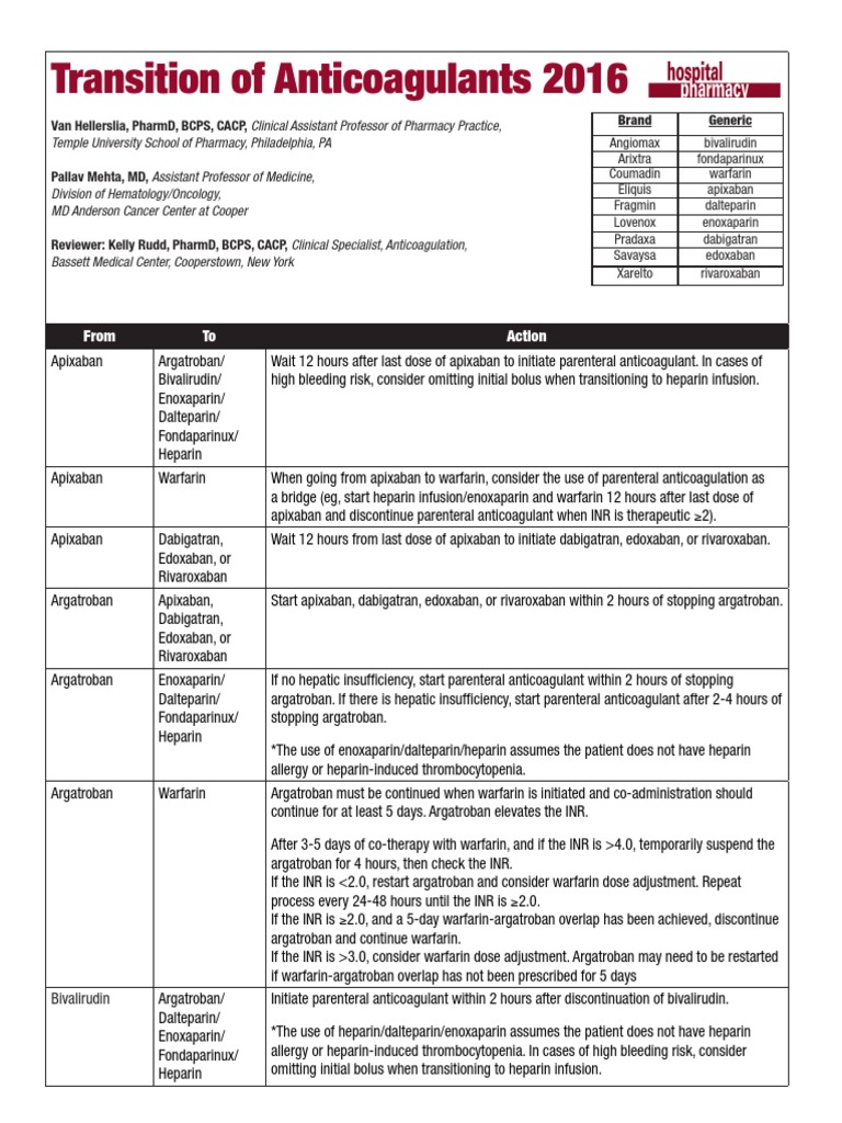 Transitioning Between Anticoagulants: Guidance on Switching Between ...