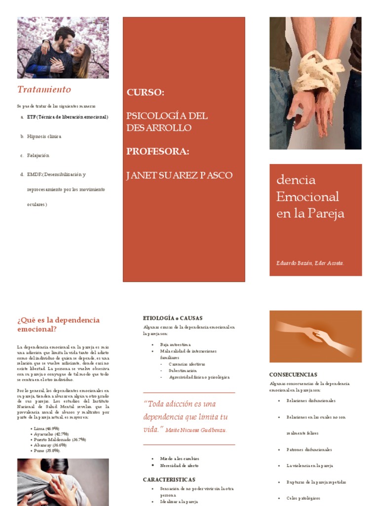 Triptico Sobre Dependencia Emocional en La Pareja | PDF | Psicología anormal | Las emociones
