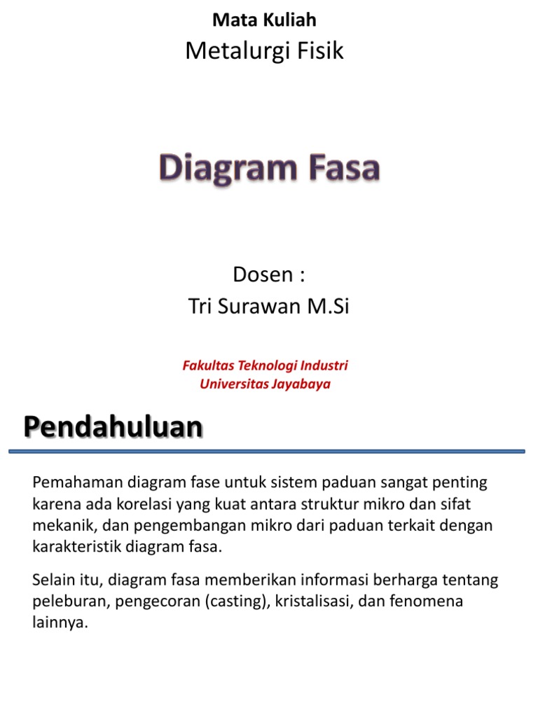 Diagram Fasa & Pemaduan Logam | PDF