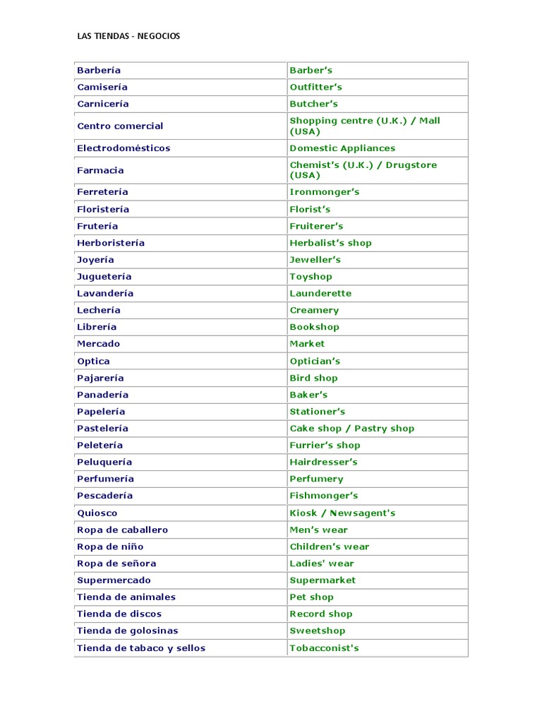 Las Tienda en Ingles | PDF