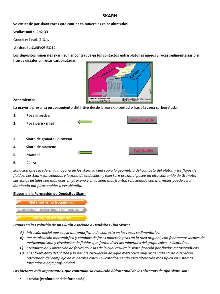 Formación y Tipos de Depósitos Skarn | PDF | Roca (geología) | Minerales