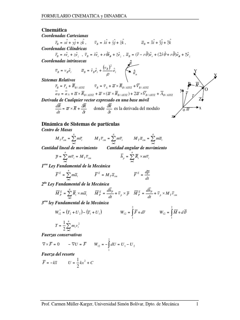 Formulario Cinematica y Dinamica | PDF