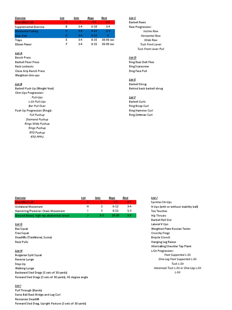 Incline Row Horizontal Row Wide Row Tuck Front Lever Tuck Front Lever ...