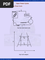 Shomate Equation | PDF