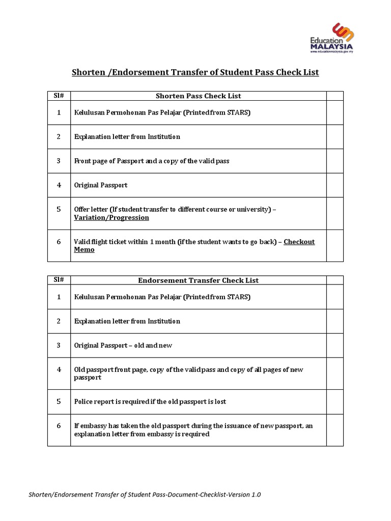STSP Checklist v1.0 PDF | PDF
