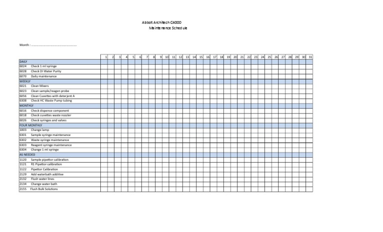 Abbot Architech C4000 Maintenance Schedule: 6308 Check HC Waste Pump Tubing | PDF