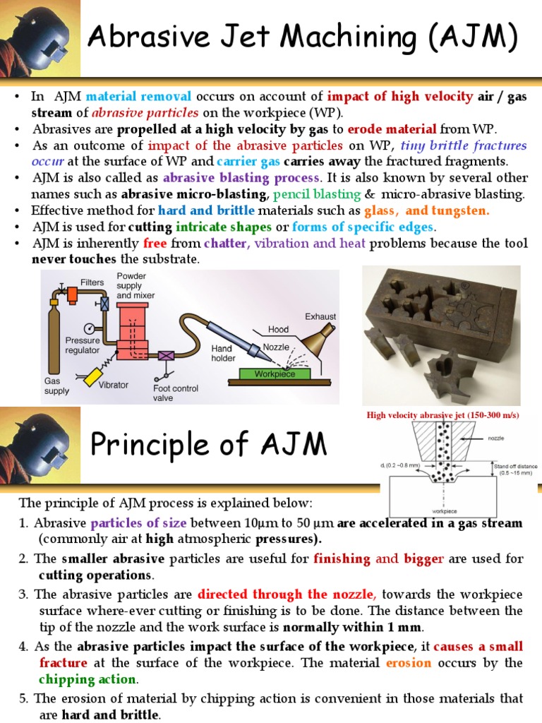 Abrasive Jet Machining (AJM) : Material Removal | PDF | Abrasive ...