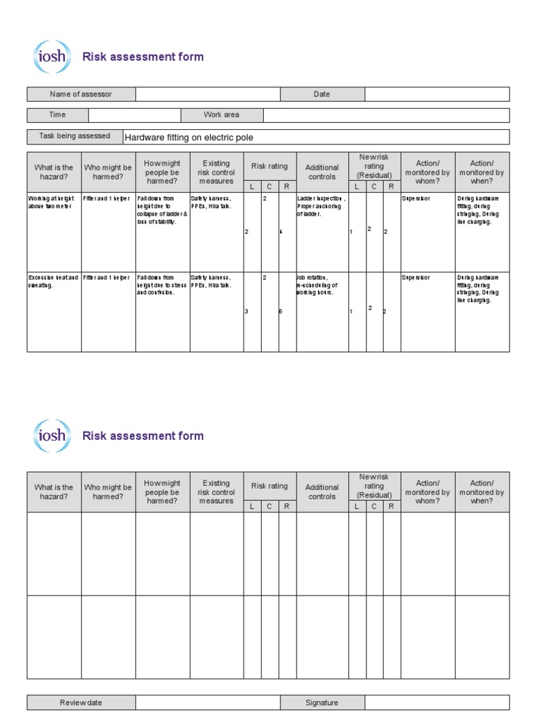 MS 5.0 (1) Risk Assessment Project - Hardware Fitting On Pole | PDF ...