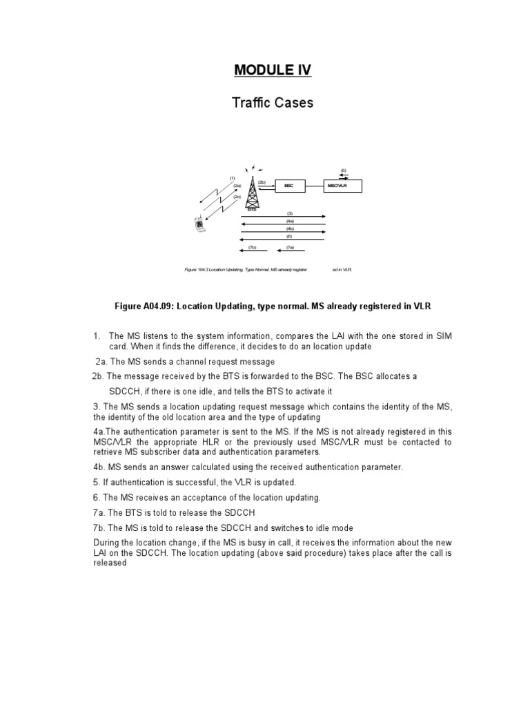 Traffic Cases: Figure A04.09: Location Updating, Type Normal. MS ...
