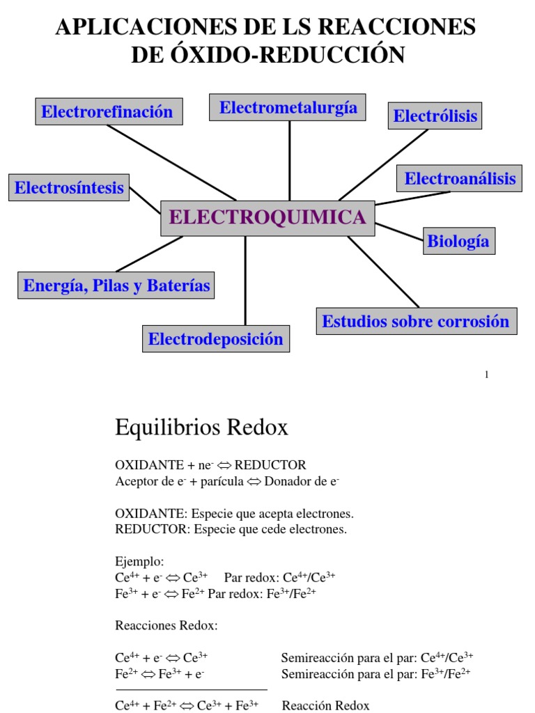Aplicaciones y conceptos fundamentales de las reacciones redox | PDF | Redox | Electroquímica