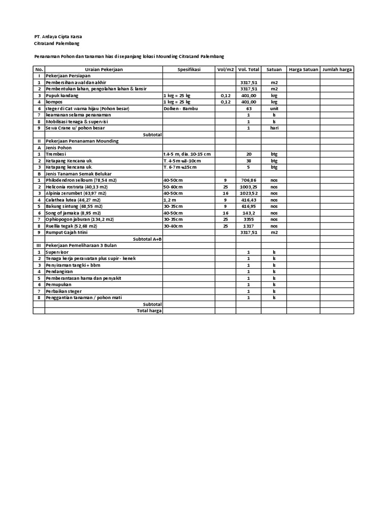 Contoh Perhitungan Landscape | PDF