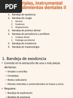Practica Odontogramas | PDF | Anatomia dental | Odontología