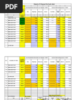 Service Regularisation Form | PDF