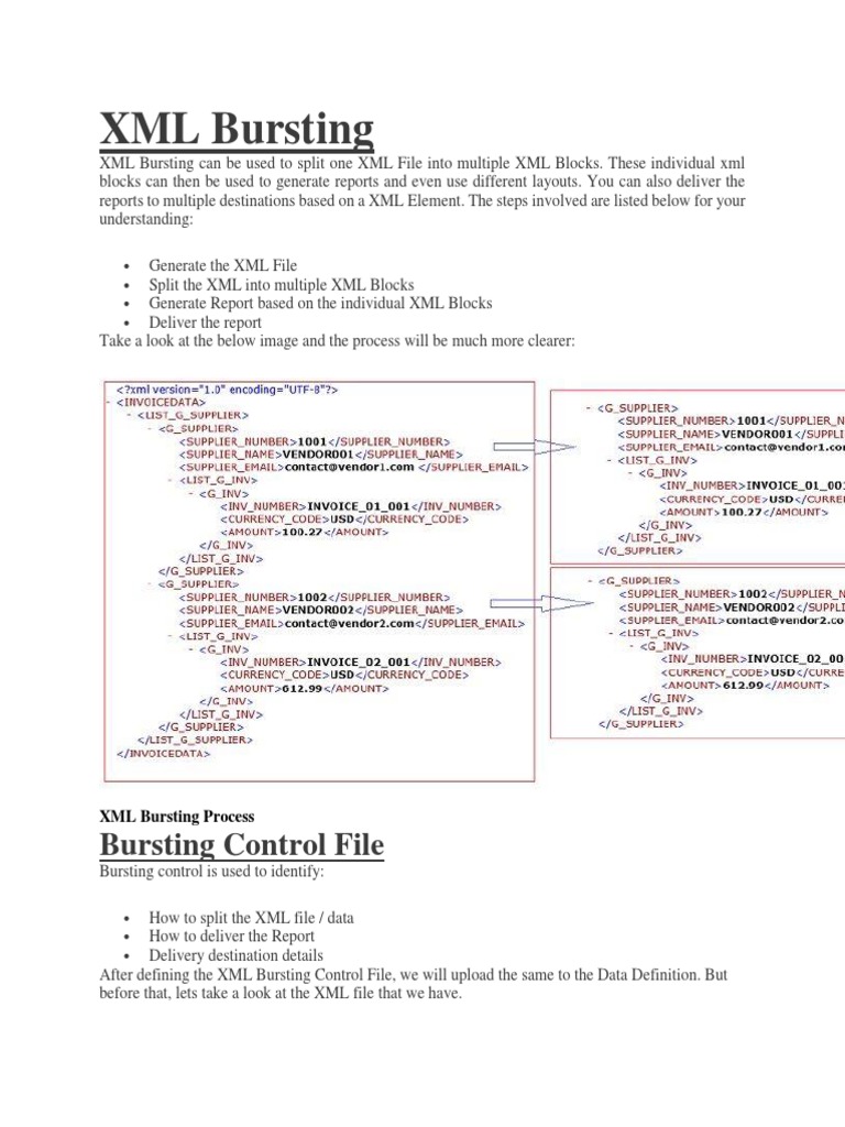 Xml Bursting Pdf Xml Port Computer Networking