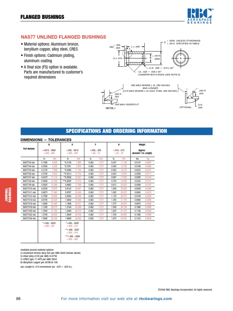 JB Nas77 | PDF | Materials | Building Materials