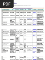 Annex K Basic DOH PEME Package - Rev 02 | PDF | Elisa | Sexually ...
