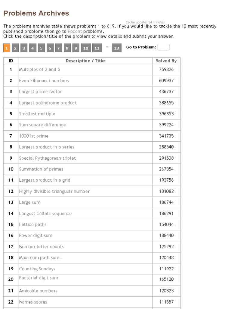 Project Euler Problem Archive Pdf Prime Number Summation