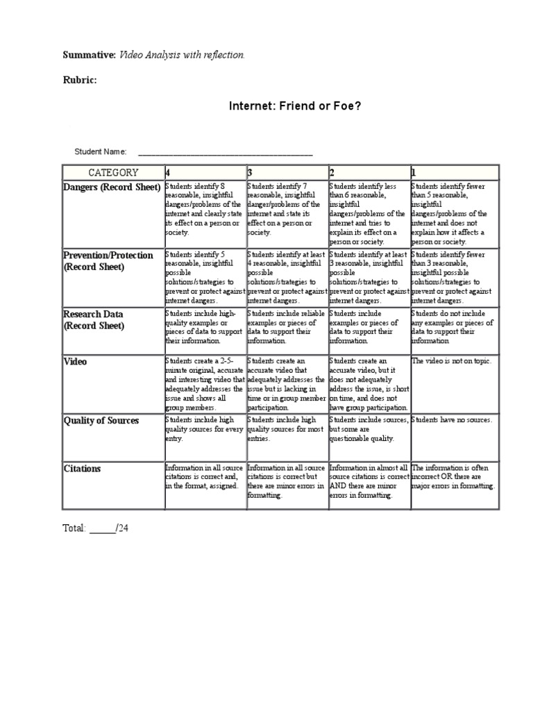 Summative Assessment Research Project Rubric | PDF | Educational ...