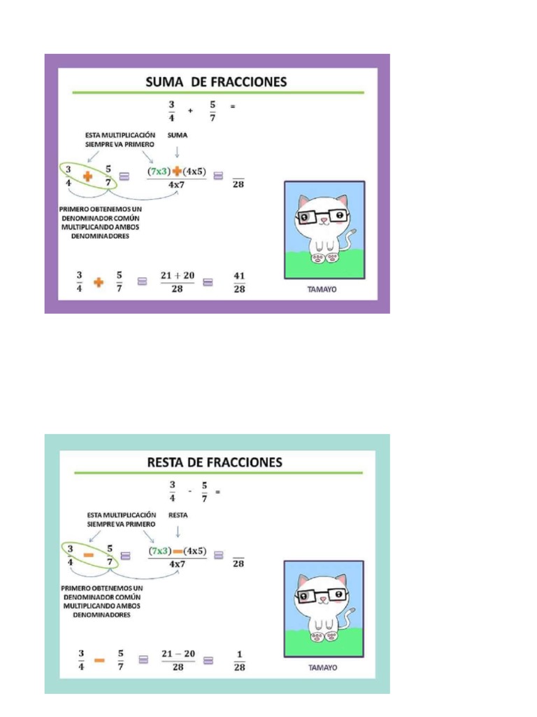 Carteles Fracciones | PDF