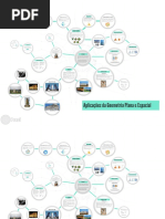 TRH14 Classification of Granular Materials, Gravels and Soils