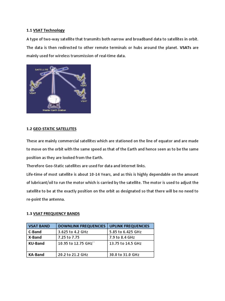 VSAT Technology | PDF | Very Small Aperture Terminal | Broadcasting
