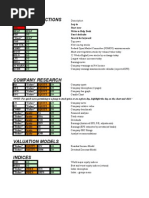 Bloomberg Quick Codes Sheet | PDF | Stock Market | Bloomberg L.P.