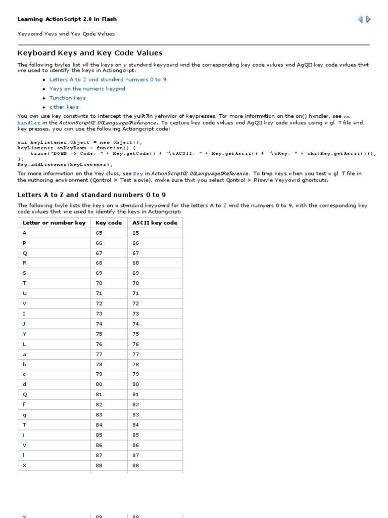 Flash Keycodes | PDF | Action Script | Writing Implements