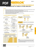Lintel Fixing Schedule Overview 2024 | PDF | Truss | Roof