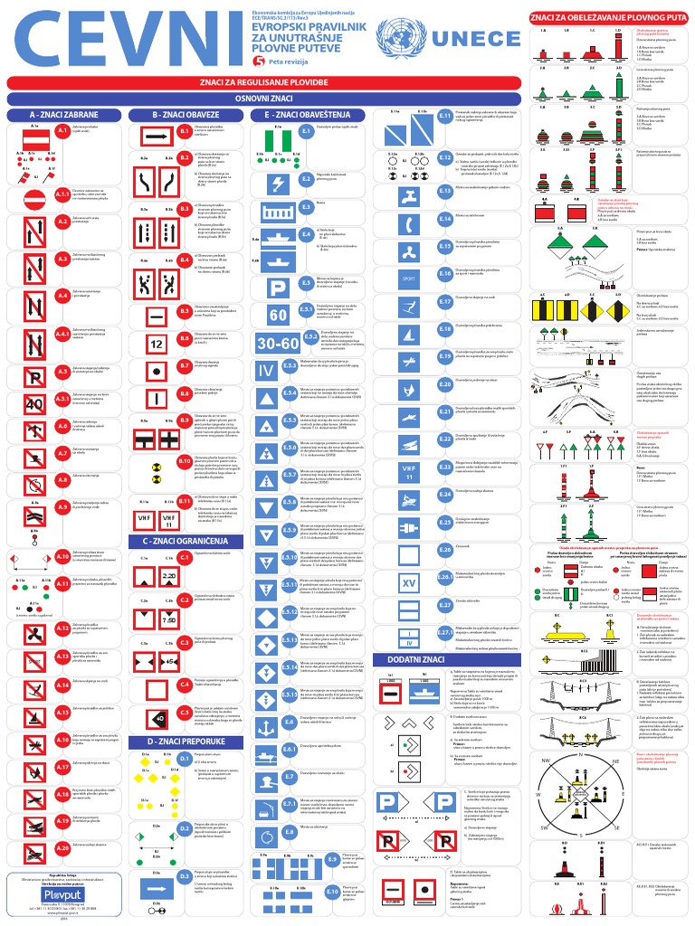 CEVNI Plakat PDF | PDF