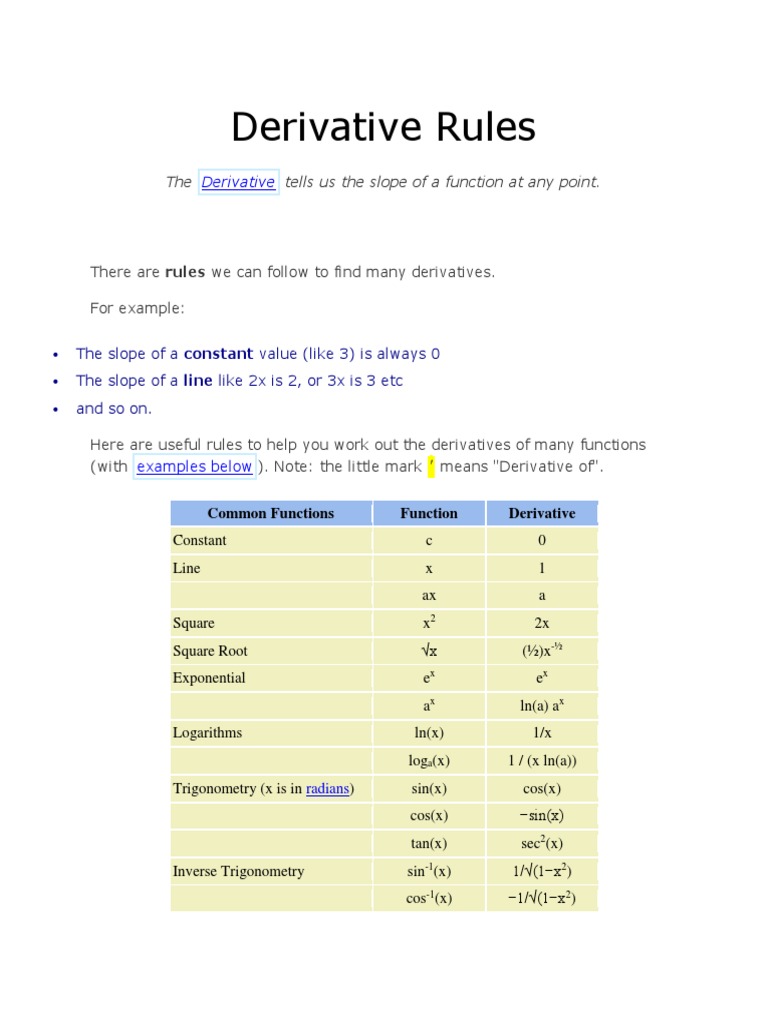 Derivative Rules | PDF | Trigonometric Functions | Derivative