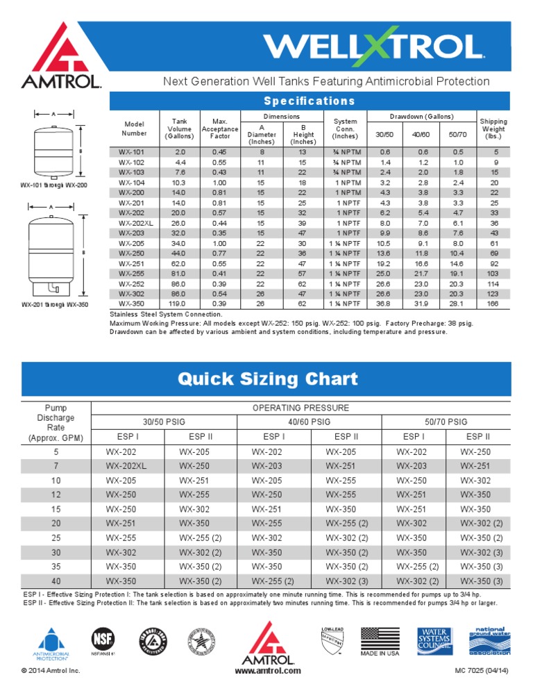 Well X Trol Sizing | PDF | Chemical Engineering | Mechanical Engineering