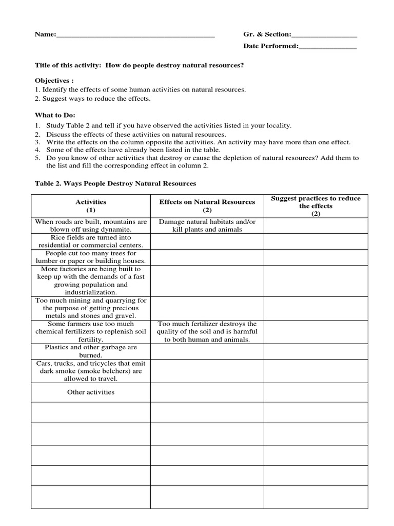 Activity 6 - How Do People Destroy Natural Resources | PDF ...