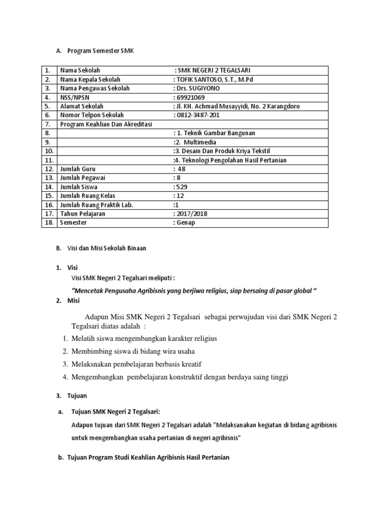SMK Negeri 2 Tegalsari | PDF