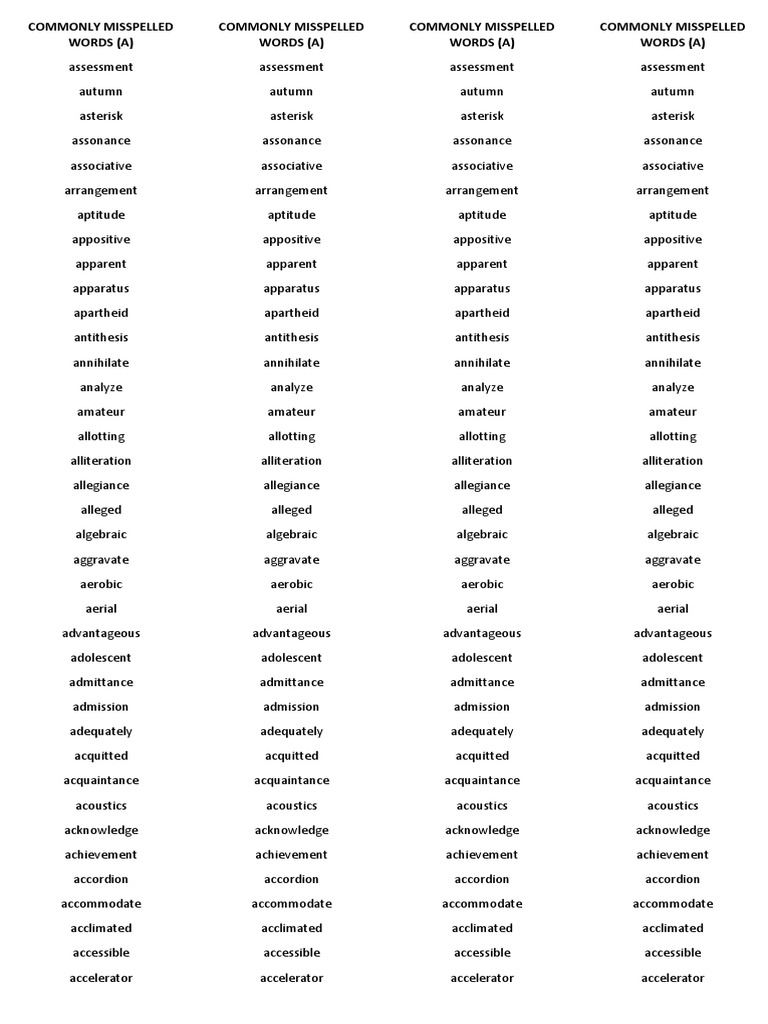 Commonly Misspelled Words List | PDF | Nature