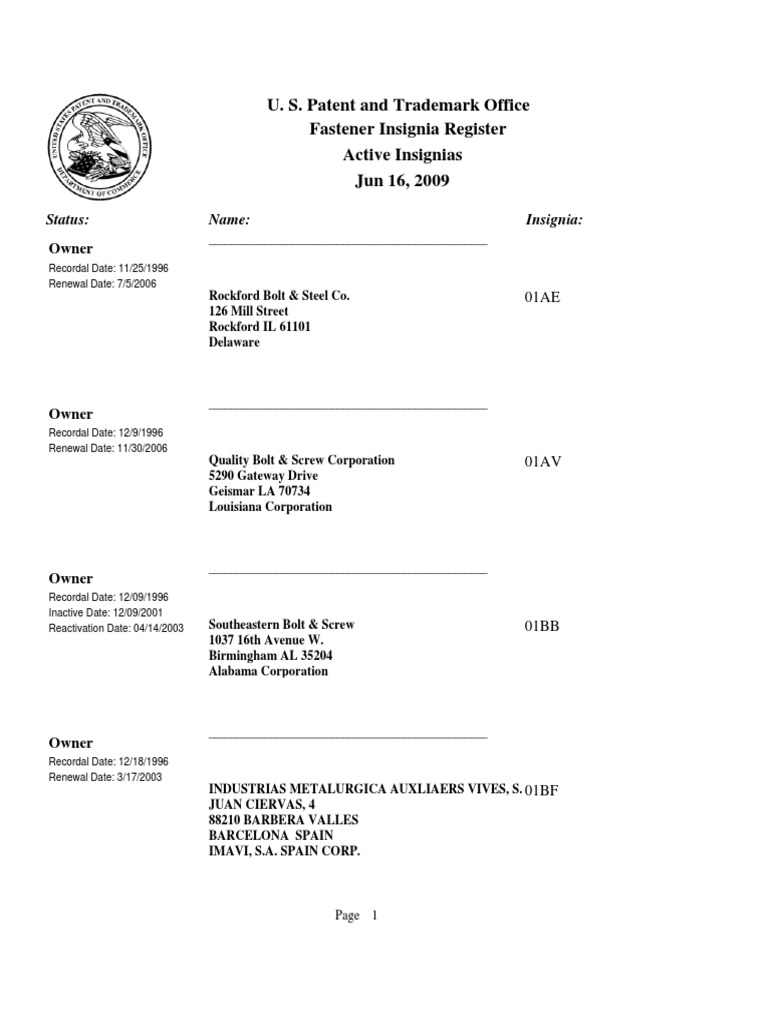Bolt Manufacturer Insignia Register | PDF | Law | Home & Garden