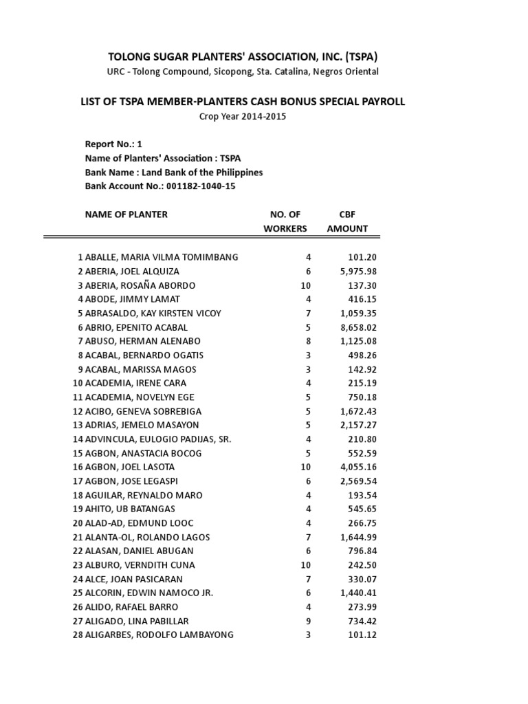 Saf CBF | PDF | Business