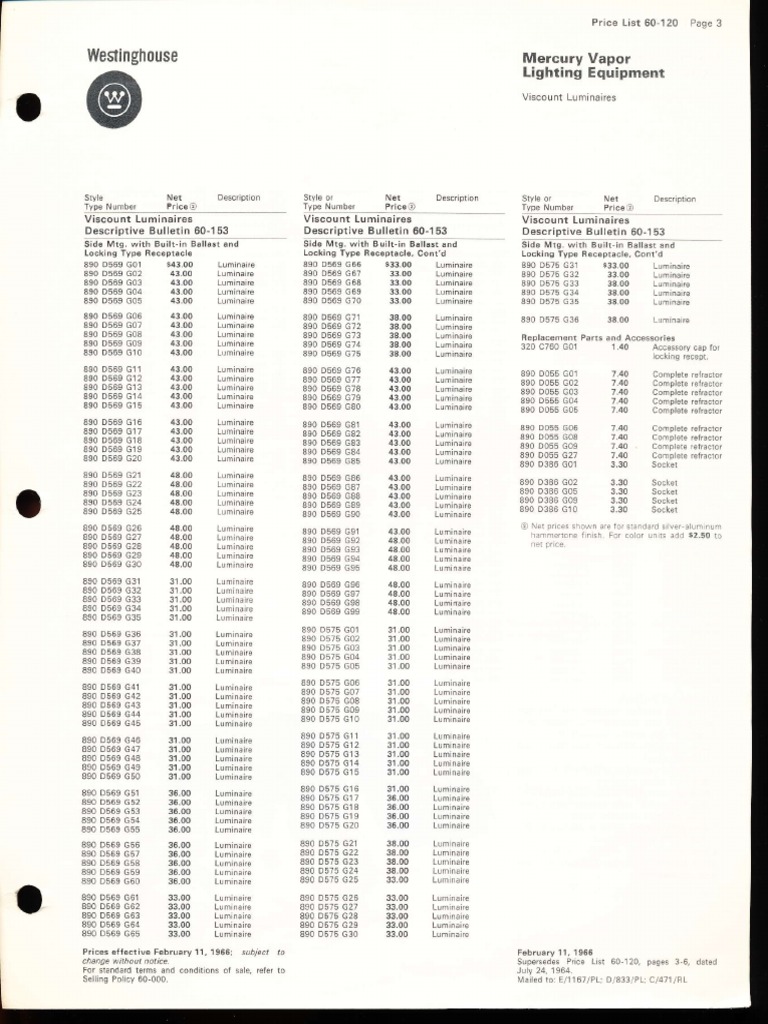 Westinghouse Lighting Price List Mercury Vapor Viscount Roadway Series ...