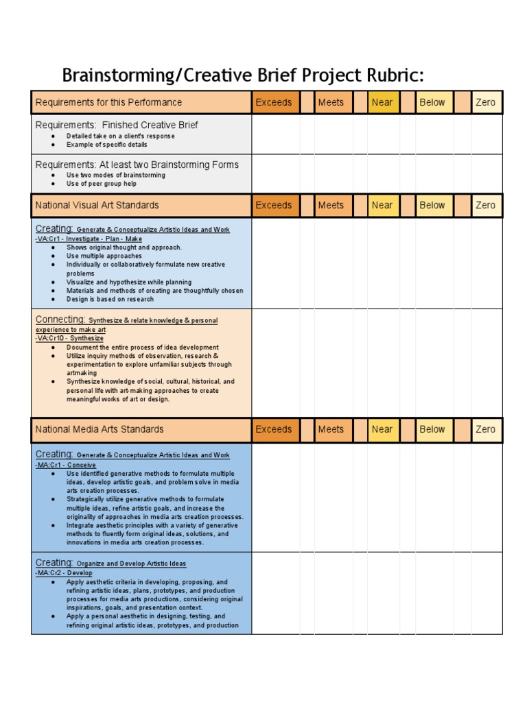 BrainStorm/CreativeBrief Rubric | PDF | Brainstorming | Design