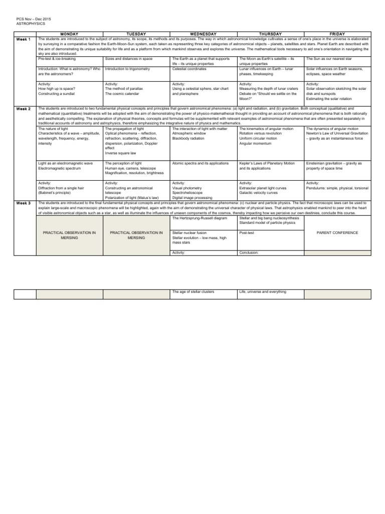 Astrophysics Lesson Plan | PDF | Astronomy | Astrophysics