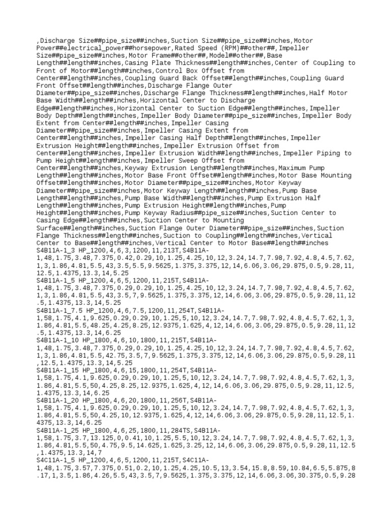 Pump Horizontal Split Case Patterson EnviroFlo | PDF
