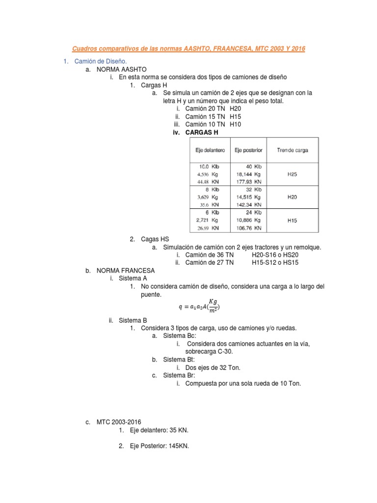Cuadros Comparativos de Las Normas AASHTO | PDF | Eje | Camión