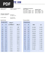 Technical Delivery Condition (TDC) : Exhibit 3 - 2 Rev. 0 Dtd. 12.12. ...