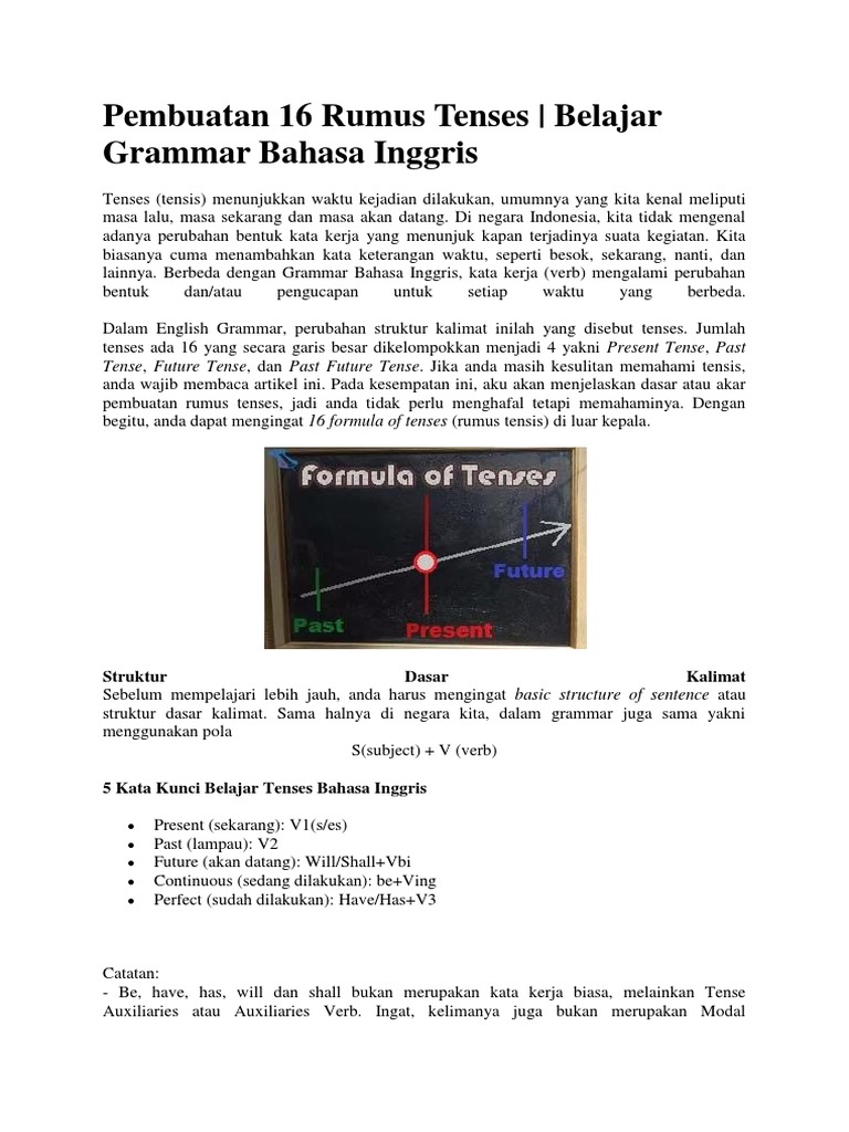 Pembuatan 16 Rumus Tenses | PDF | Tense Tata Bahasa | Mekanika Bahasa