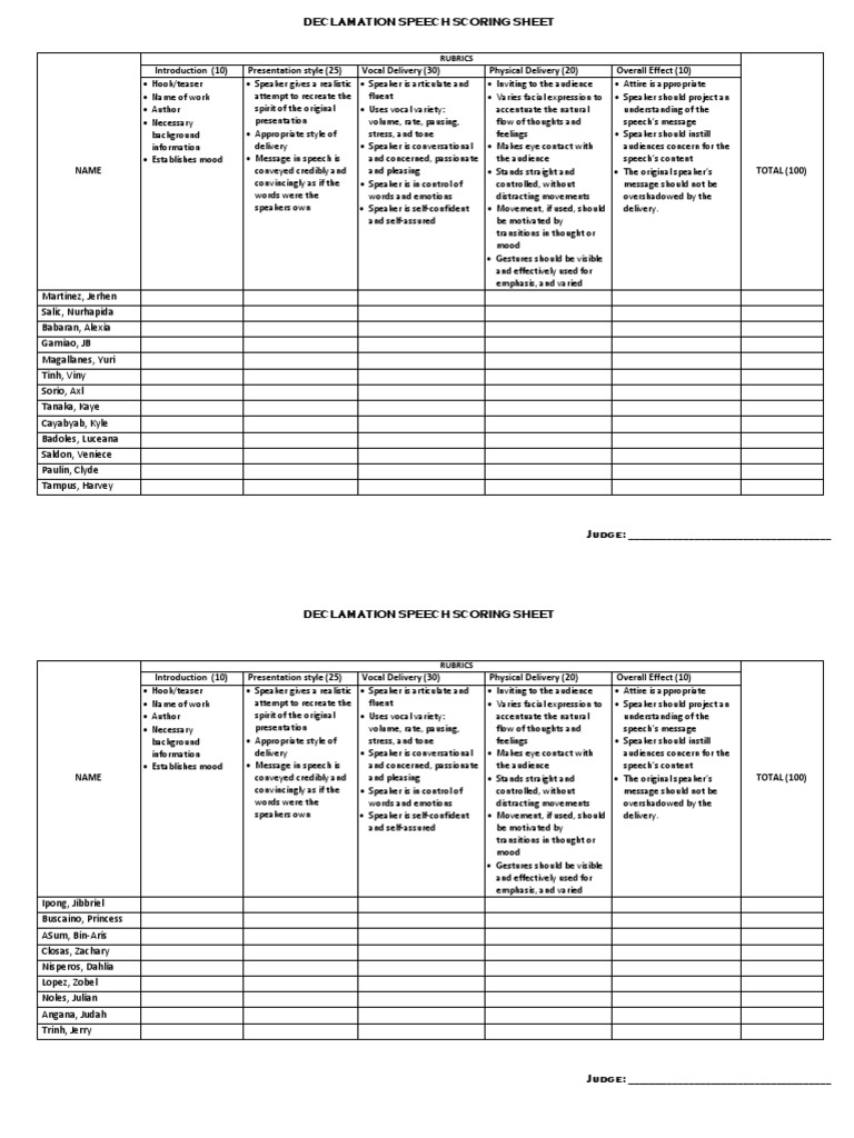 Declamation Speech Scoring Sheet | Download Free PDF | Facial ...