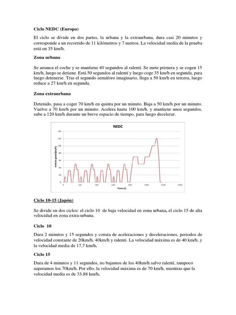 Ciclos de Manejo PDF | PDF | Transporte