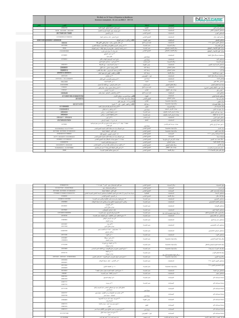 NEXtCARE General Network Feb - 2018 (Misr Insurance) | PDF