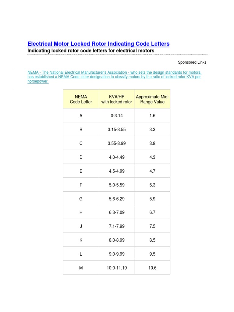 Electrical Motor Locked Rotor Indicating Code Letters 4 20111 | PDF ...